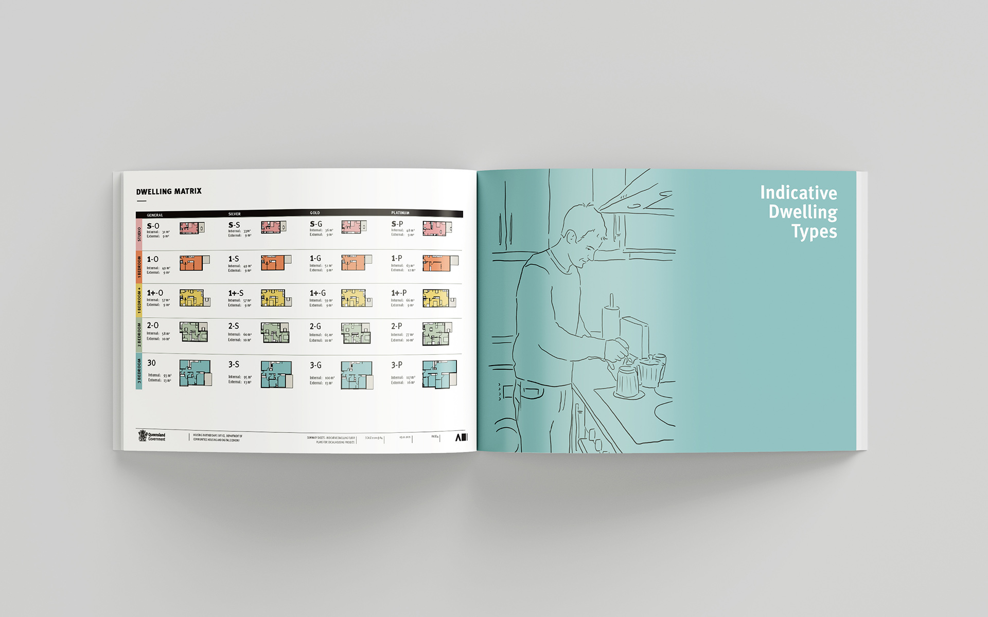 Housing Design Guidelines - Design Talk Housing Design Guidelines - Design Talk